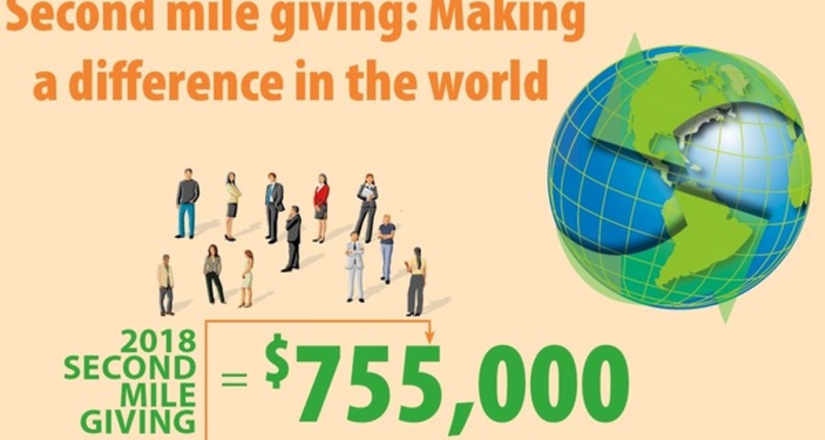 $755,000 of second-mile giving in 2018 - Dakotas Annual Conference of ...